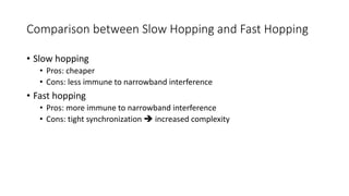 Spread Spectrum.pptx