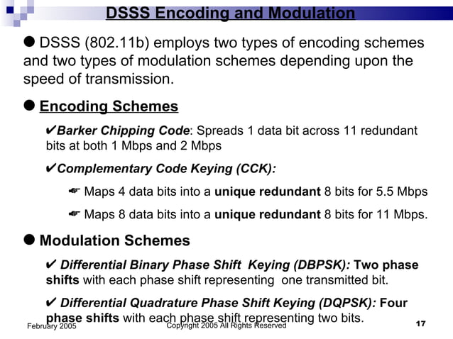 Spread Spectrum Modulation