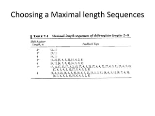 Spread spectrum modulation | PPTX