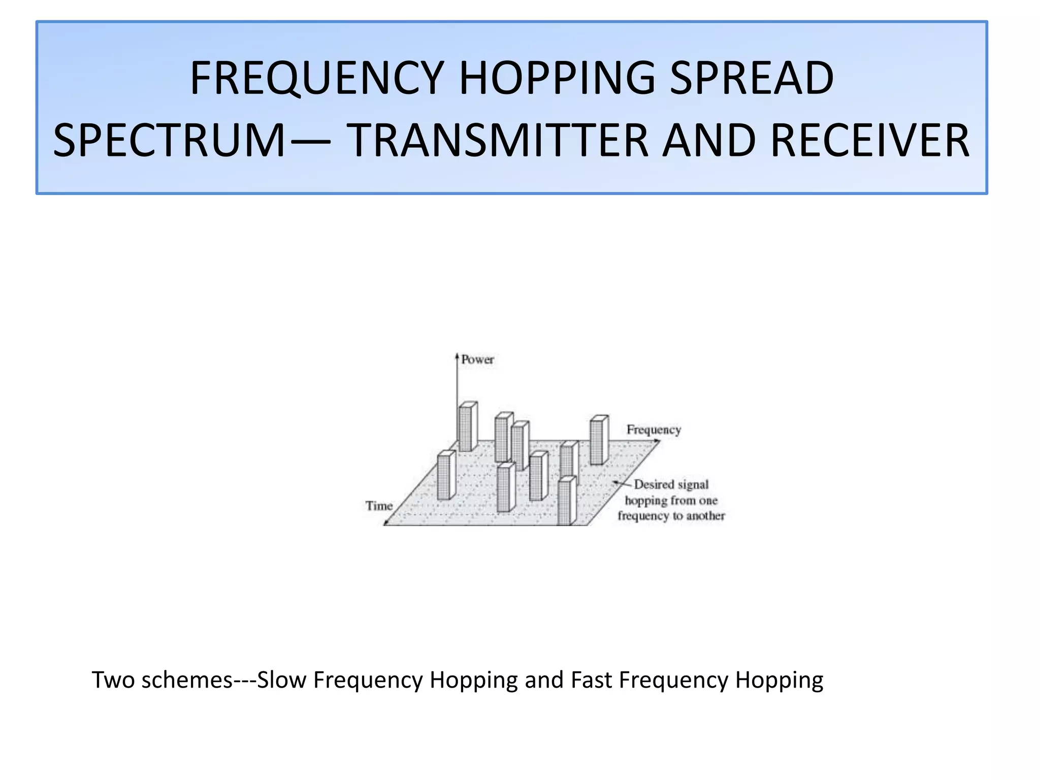 SPREAD SPECTRUM MODULATION.pptx