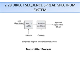 SPREAD SPECTRUM MODULATION.pptx