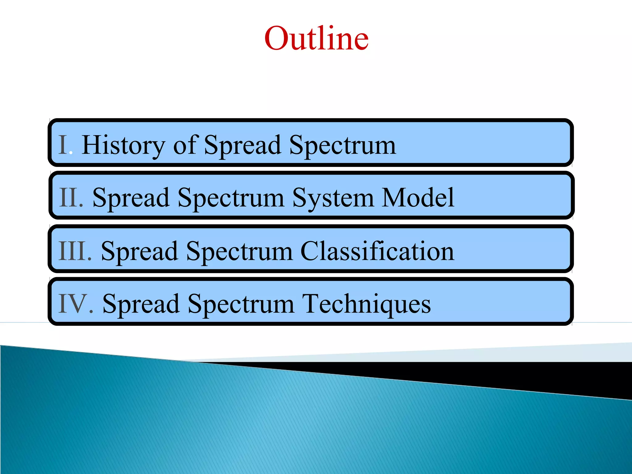 Spread spectrum | PPT