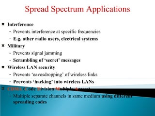Spread spectrum | PPT
