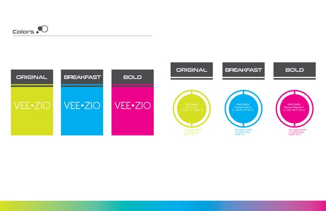 VEEZIO. Branding & Packaging design | PPT