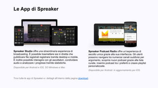 Spreaker Media Kit Italian | PPT
