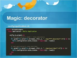Spree framework overview | PDF | Programming Languages | Computing
