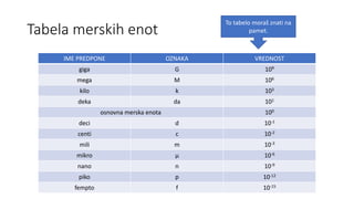 Spreminjanje merskih enot | PPTX