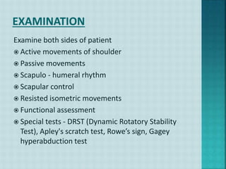SPRENGEL SHOULDER.pptx