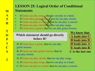 S:\Prentice Hall Resouces\Math\Power Point\Math Topics 2\Revised Power ...