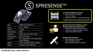 Spresense meetup#2 try_multicore_programming | PDF