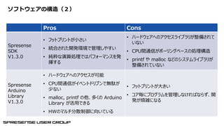 Spresense meetup#2 try_multicore_programming | PDF