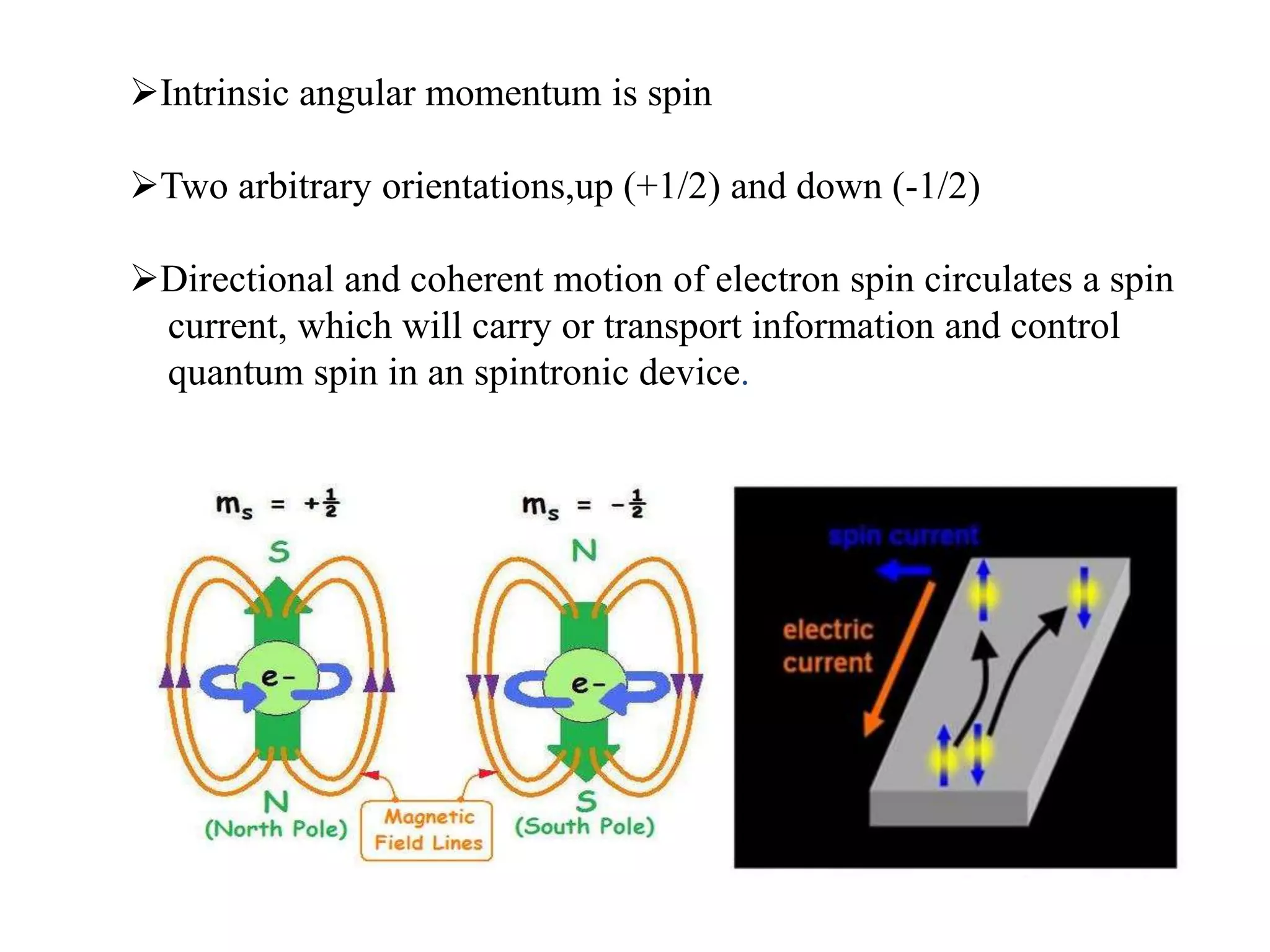 spintronics ppt | PPTX
