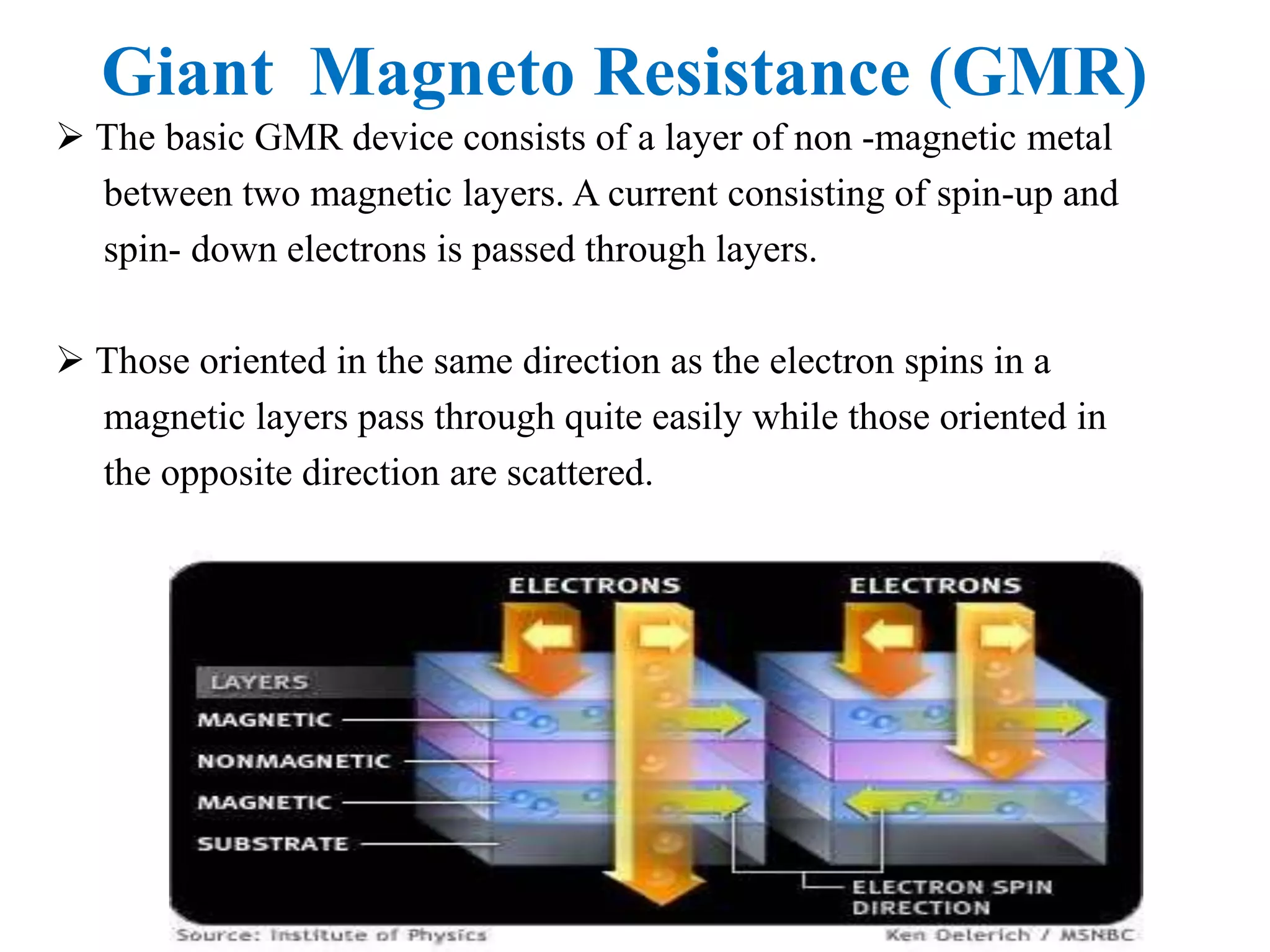 spintronics ppt | PPTX