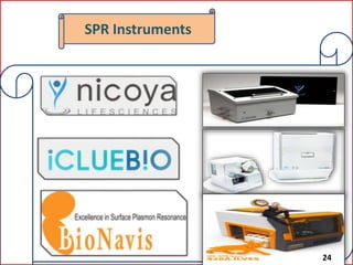 surface plasmon resonance | PPTX | Chemistry | Science