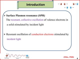 surface plasmon resonance | PPTX | Chemistry | Science