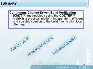 Continuous Change-Driven Build Verification | PPT