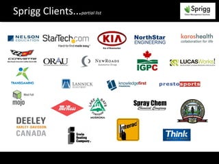 Sprigg essentials ppt ii | PPT