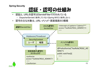 Springを何となく使ってる人が抑えるべきポイント | PDF