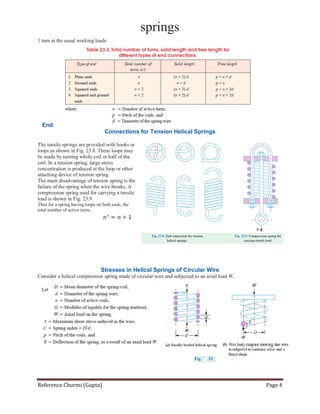 Spring | PDF | Physics | Science