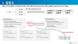 Spring 교육 자료 | PDF