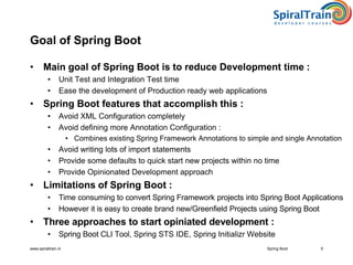 Spring Boot | PDF