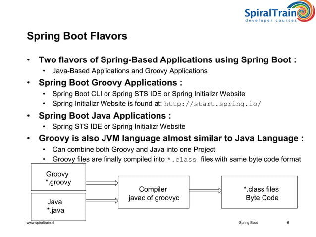 Spring Boot | PPT