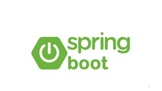 Spring Boot, JPA | PPTX