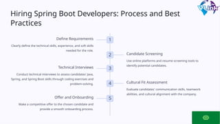Spring-Boot-A-Modern-Framework-for-Java-Developers.pptx
