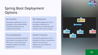 Spring-Boot-A-Modern-Framework-for-Java-Developers.pptx