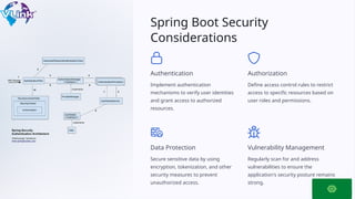 Spring-Boot-A-Modern-Framework-for-Java-Developers.pptx
