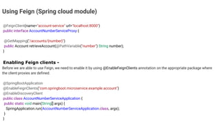 Springboot Microservices | PPTX
