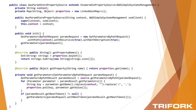 Building And Running Spring Cloud Based Microservices On Aws Ecs Ppt