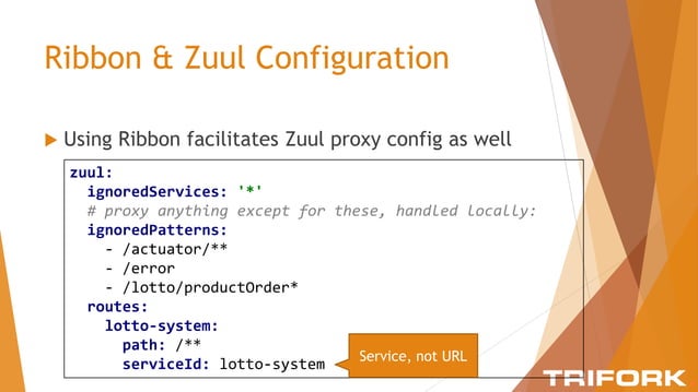 Building And Running Spring Cloud Based Microservices On Aws Ecs Ppt