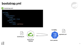Spring Cloud Gateway on Kubernetes | PPTX | Cloud Computing | Internet