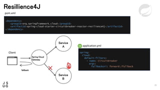 Spring Cloud Gateway on Kubernetes | PPTX | Cloud Computing | Internet