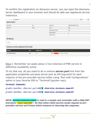 Spring cloud Service-Discovery | PDF