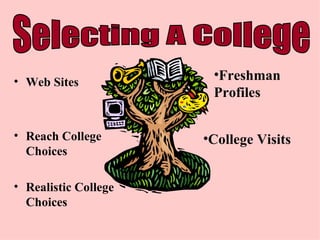 Spring College Process Even Updated | PPT