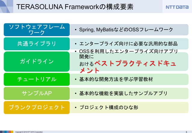 Application Re-Architecture Technology ～ StrutsからSpring MVCへ ～ | PPTX | Computer Software and ...