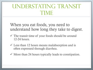 Spring digestion-101/NovoWellnessforLife | PDF