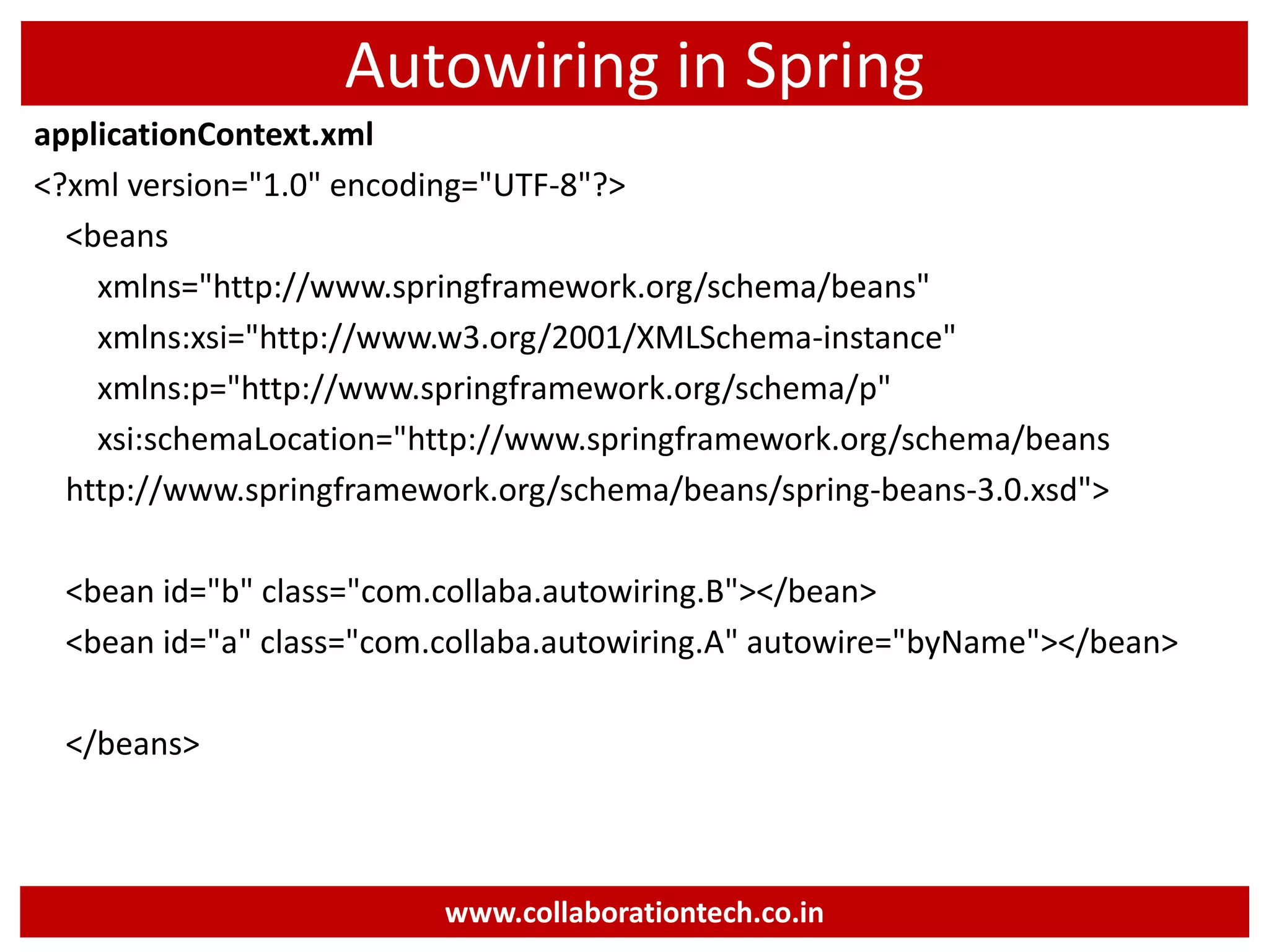Introduction to Spring Framework | PPTX