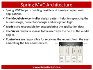 Introduction to Spring Framework | PPTX
