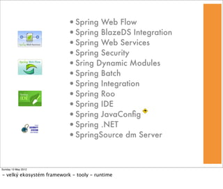 Spring introduction | PPT | Free Download
