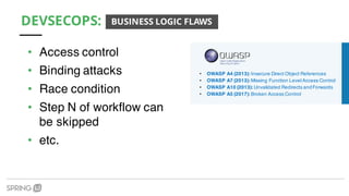 Making DevSecOps a Reality in your Spring Applications | PPT