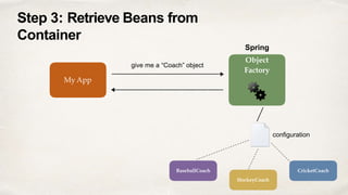 spring-ioc.pptx | Programming Languages | Computing