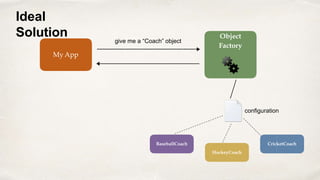 spring-ioc.pptx | Programming Languages | Computing