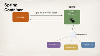 spring-ioc.pptx | Programming Languages | Computing