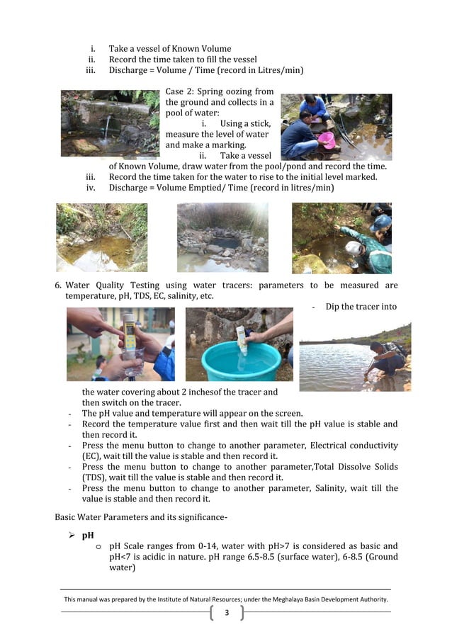 Spring mapping manual | PDF | Chemistry | Science