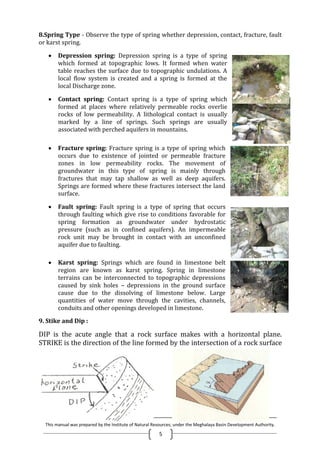 Spring mapping manual | PDF