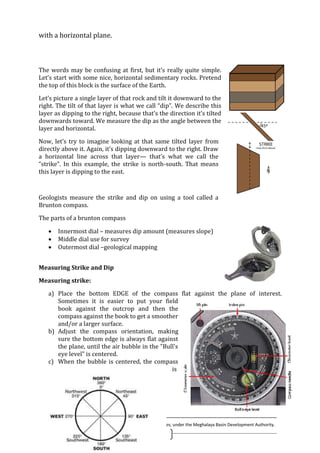 Spring mapping manual | PDF