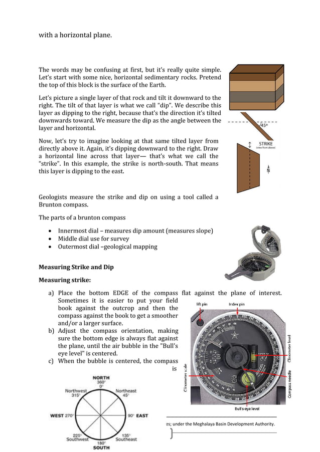 Spring mapping manual | PDF | Chemistry | Science